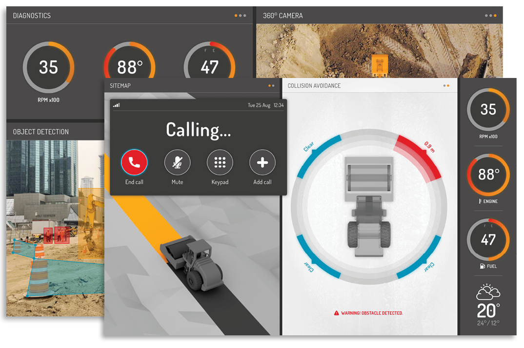 CrossControl making machines smarter, safer and more productive