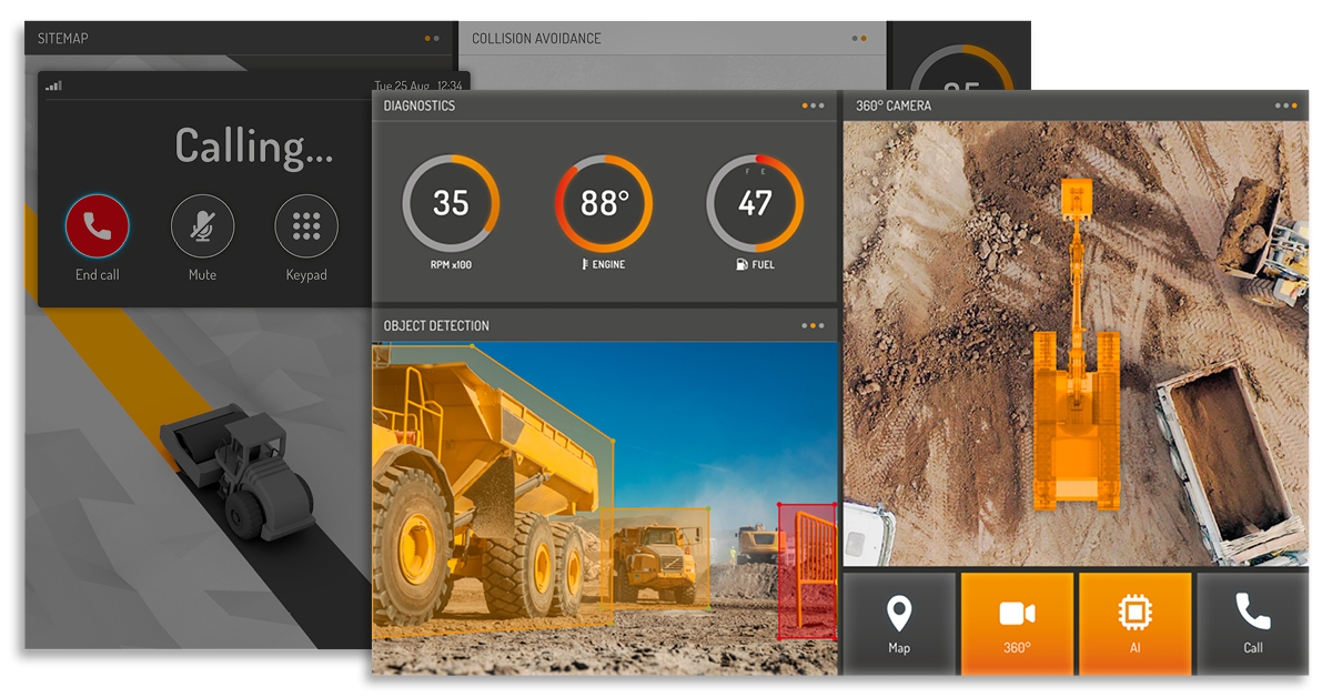 Window manager | CrossControl