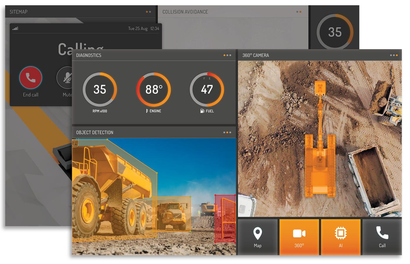 Window manager | CrossControl